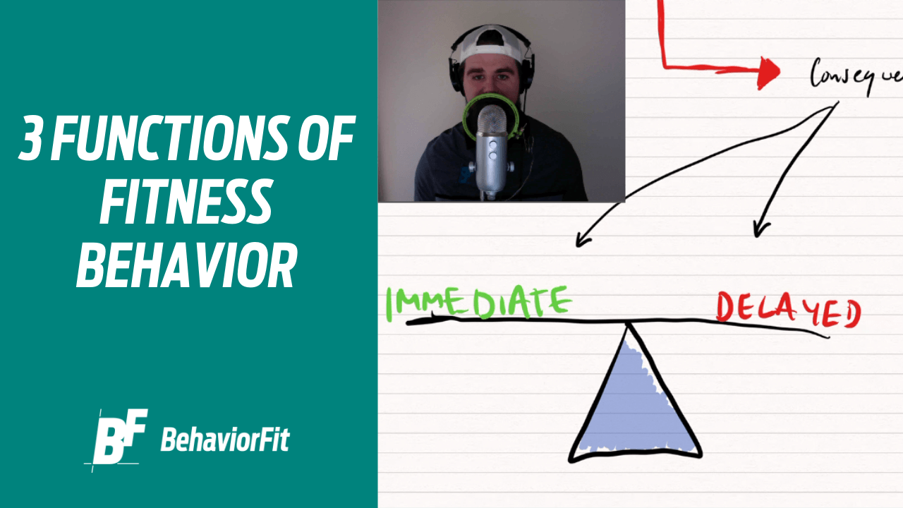 3 Functions of Fitness Behavior | BehaviorFit | Health, Fitness, and ...