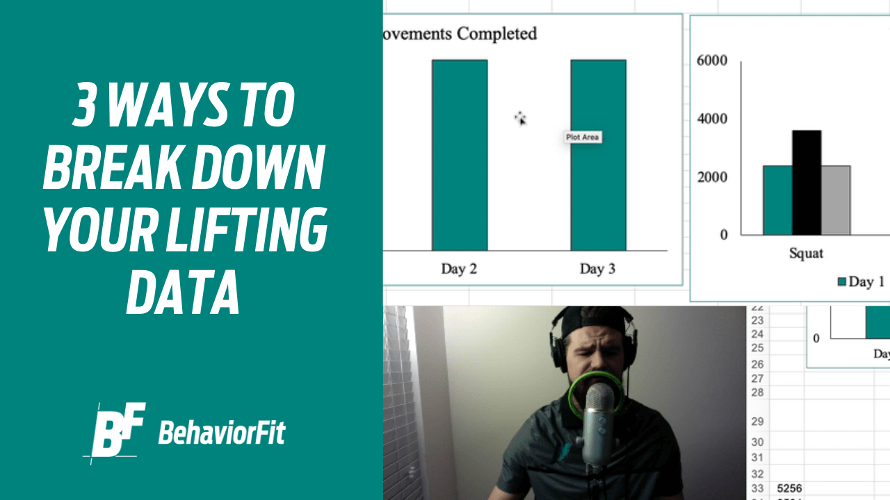 3 Ways To Break Down Your Lifting Data | BehaviorFit | Health, Fitness ...